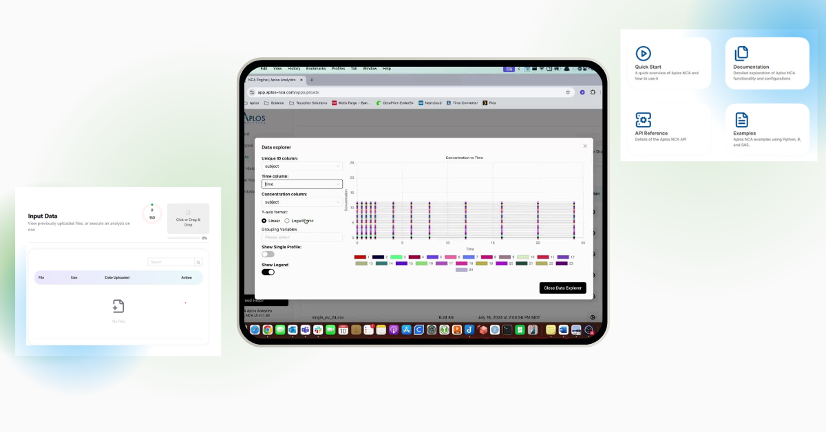 Streamlining Data Analysis in Clinical Research: Aplos NCA's Versatile Features and Upcoming ...
